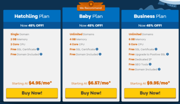 HostGator Cloud Pricing: The Complete Guide | 1Byte