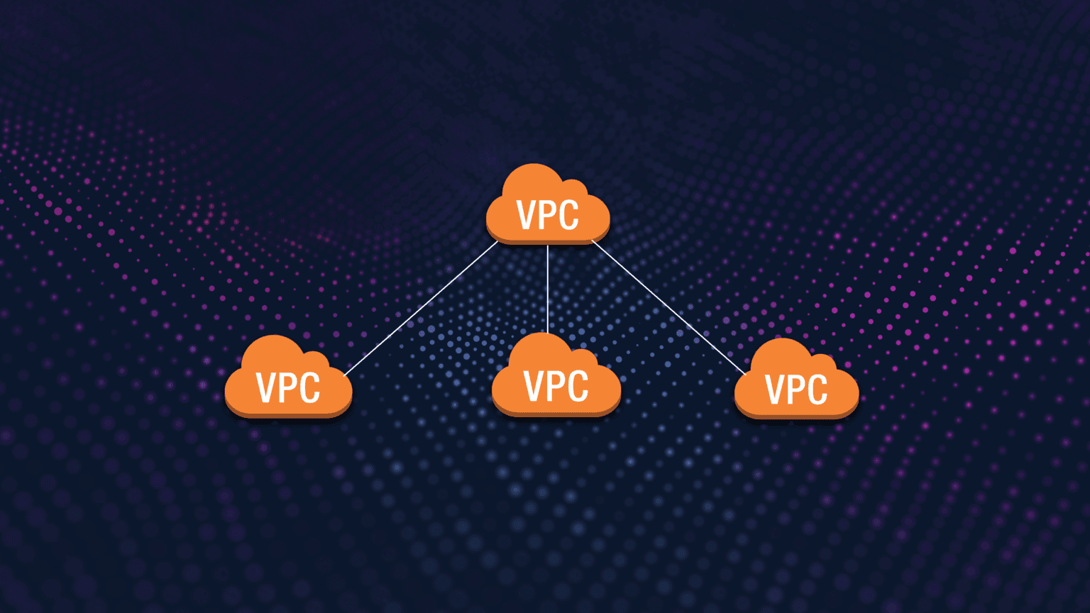 What Is VPC in AWS? | 1Byte1Byte