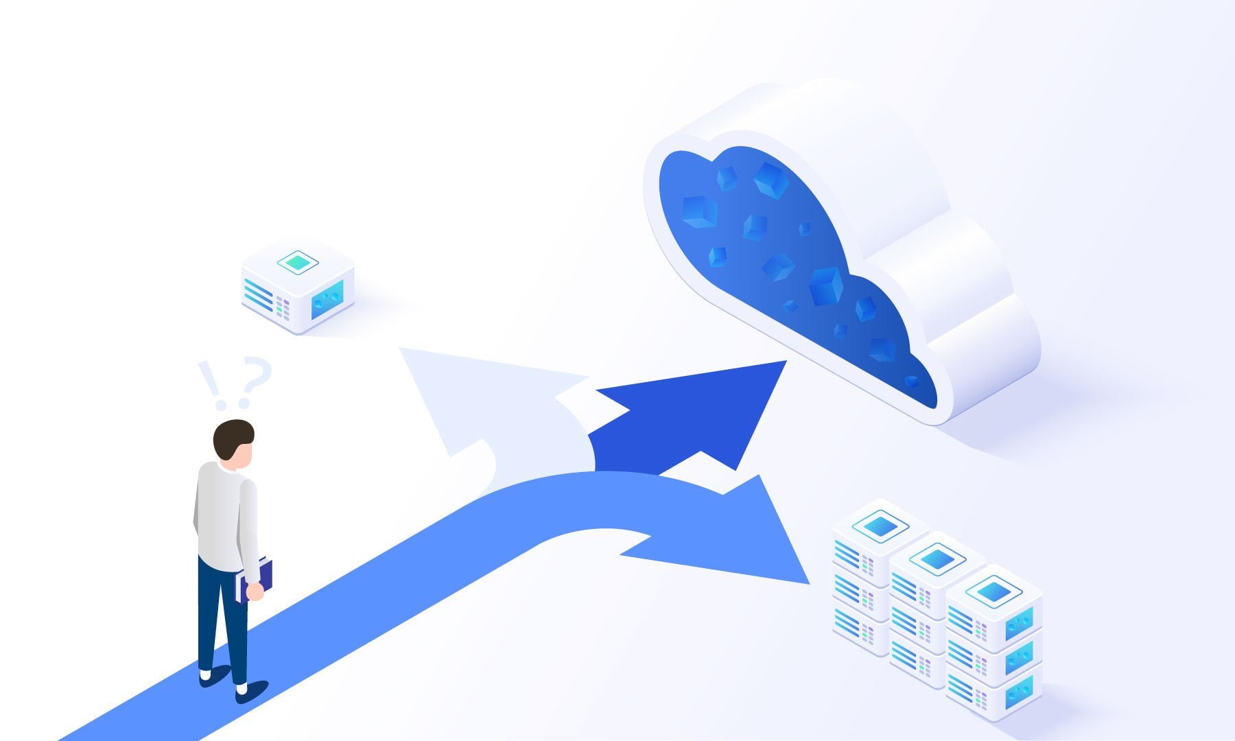 What Is Hybrid Cloud? A Comprehensive Guide to Understanding It | 1Byte1Byte