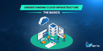 Understanding Cloud Infrastructure: The Basics | 1Byte1Byte