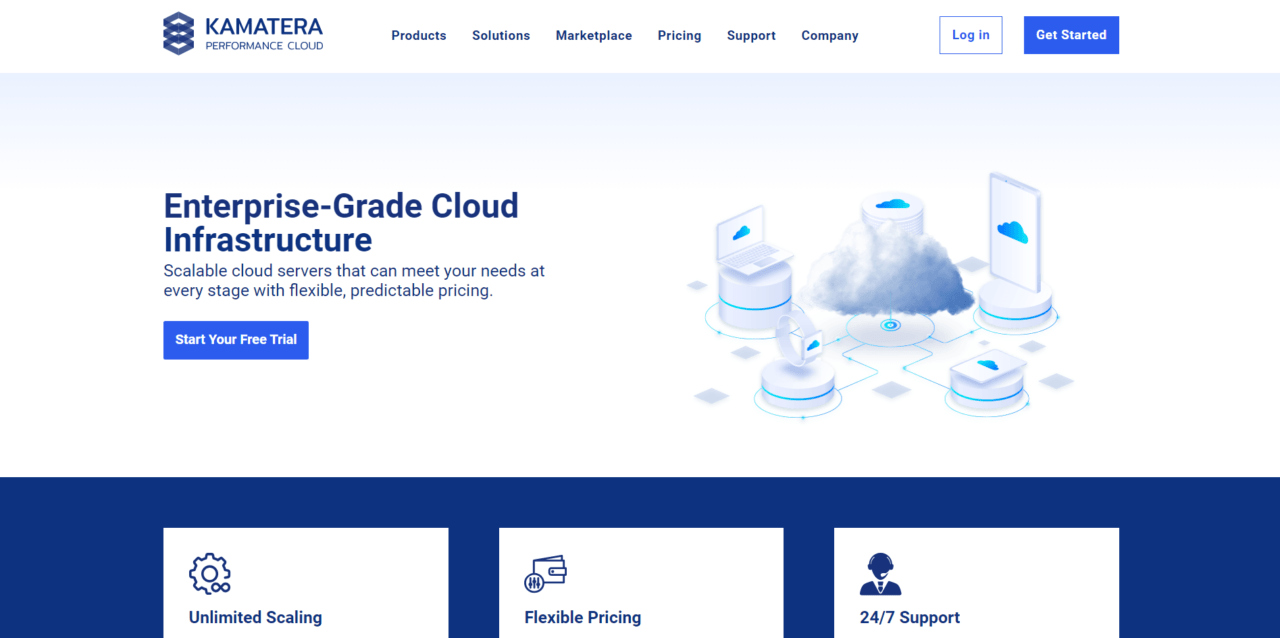 5 Best Cloud Hosting Malaysia Providers | 1Byte